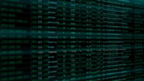 Computer Code Background Stock Footage ~ Royalty Free Stock Videos | Pond5