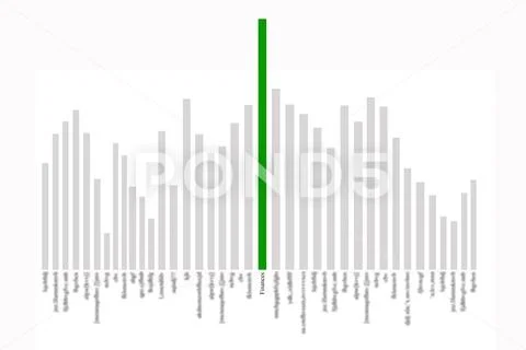 Chart table design, ranked numbered list template Stock Photo #95142200