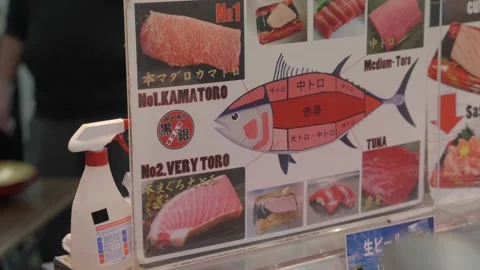 chart of toro tuna grade fish market | Stock Video | Pond5