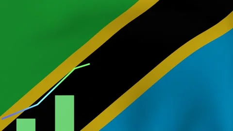 Charts with increasing trend overlayed o... | Stock Video | Pond5