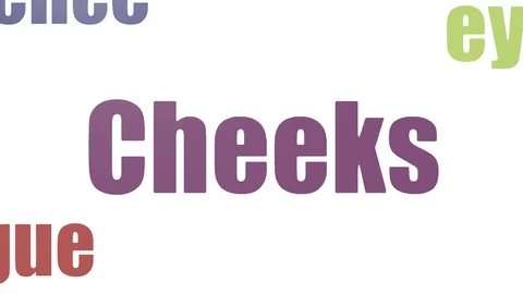 Cheeks Word Cloud Animated Isolated On W... | Stock Video | Pond5