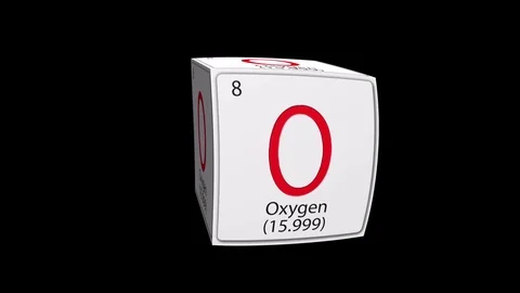 Oxygen Periodic Table Stock Video Footage | Royalty Free Oxygen ...
