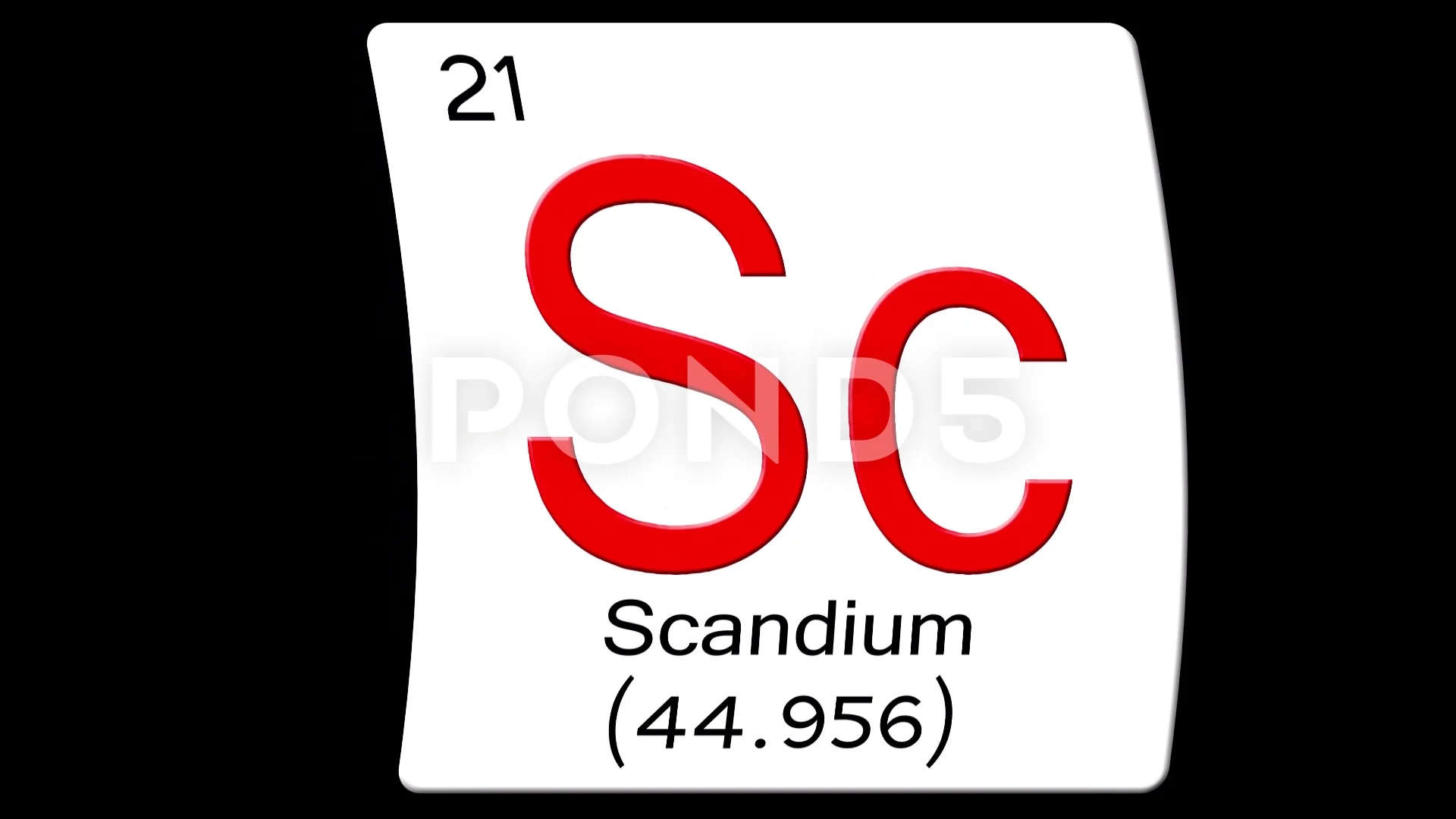 Scandium Periodic Table
