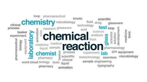 Reaction Word Stock Footage ~ Royalty Free Stock Videos | Pond5