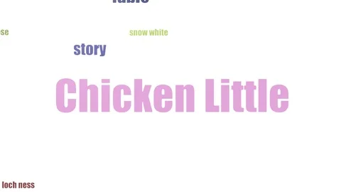 Animat Chicken Little Stock Videos – Royalty-Free HD & 4K Videos | Page 2