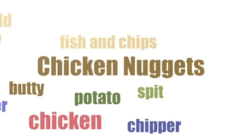 Chicken Nuggets Word Cloud Animated Isol... | Stock Video | Pond5