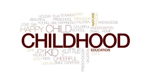 Childhood animated word cloud, text desi... | Stock Video | Pond5