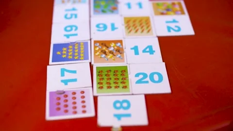 Number 2 Picture Stock Videos – Royalty-Free HD & 4K Videos | Pond5