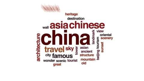 China animated word cloud, text design a... | Stock Video | Pond5