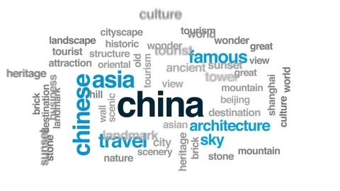 China animated word cloud, text design a... | Stock Video | Pond5