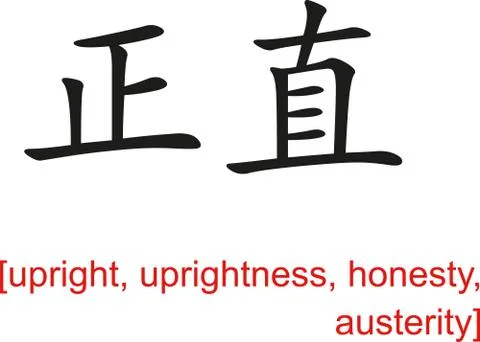 Honesty Chinese Symbol