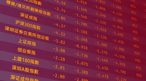 Chinese Stable Stock Videos – Royalty-Free HD & 4K Videos | Pond5