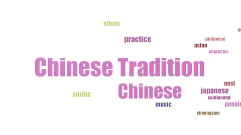 Chinese Tradition Word Cloud Animated On... | Stock Video | Pond5