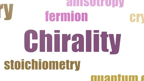Chirality Tag Cloud Animated On White Ba... | Stock Video | Pond5
