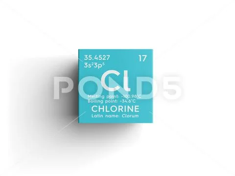Chlorine. Clorum. Halogens. Chemical Element of Mendeleev's Periodic ...