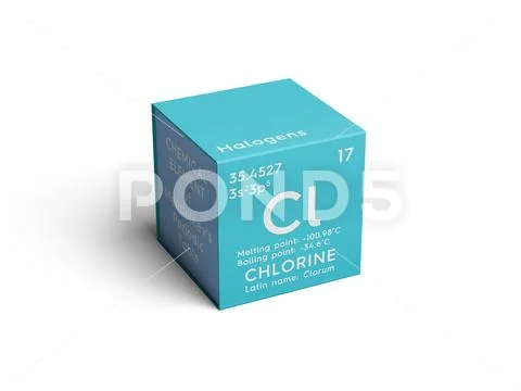 Chlorine. Clorum. Halogens. Chemical Element of Mendeleev's Periodic ...