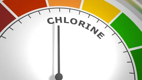 Chlorine level abstract scale. Food valu... | Stock Video | Pond5