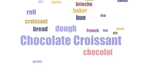 Chocolate Croissant Word Cloud Animated ... | Stock Video | Pond5