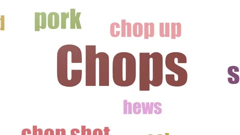 Chops Word Cloud Animated Isolated On Wh... | Stock Video | Pond5