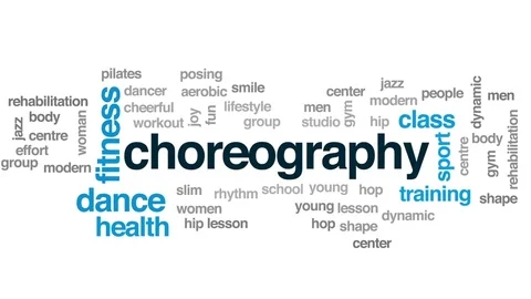 Choreography animated word cloud, text d... | Stock Video | Pond5