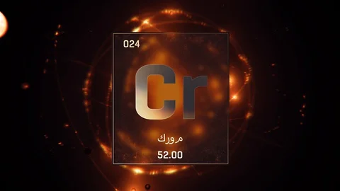 Chromium as Element 24 of the Periodic T... | Stock Video | Pond5