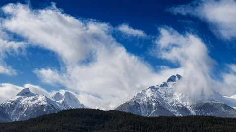 Cinemagraph Continuous Loop Animation of... | Stock Video | Pond5