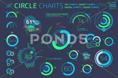 Circle Charts, Pie Charts, Donut Charts and Radial Charts Infographic ...