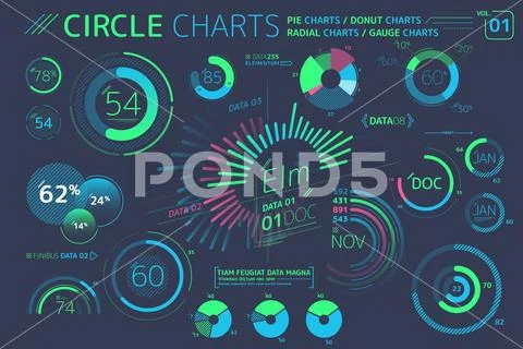 Circle Charts, Pie Charts, Radial Charts and Gauge Charts Infographic ...