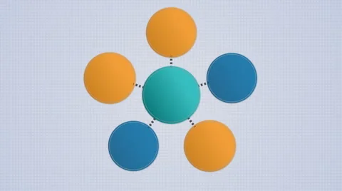 Circle diagram flow chart, 6 circle. | Stock Video | Pond5