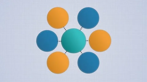 Circle diagram flow chart, 7 circle. | Stock Video | Pond5