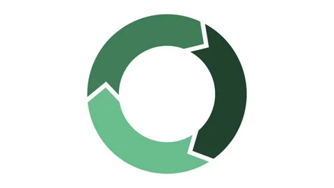 Infographic 5 Cycle Stock Video Footage | Royalty Free Infographic 5 ...