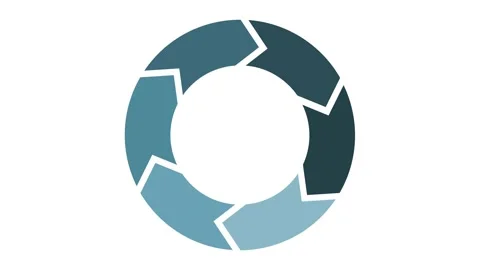 Infographic 5 Cycle Stock Video Footage | Royalty Free Infographic 5 ...