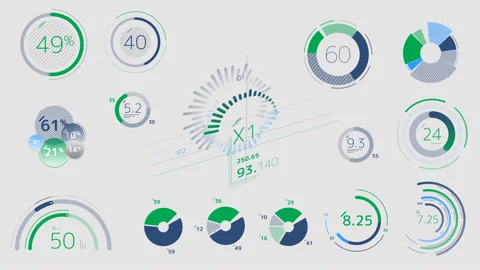 Circle graphs and diagrams on the alpha ... | Stock Video | Pond5
