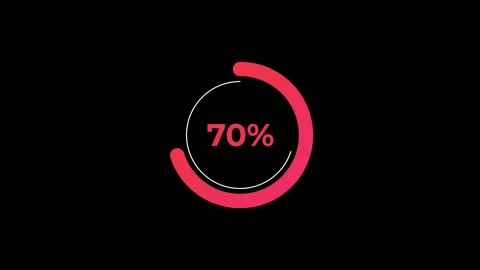 Circle percentage Loading Animation 0-70... | Stock Video | Pond5