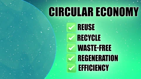 Circular economy - Black text with anima... | Stock Video | Pond5