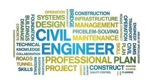 Civil Engineer animated word cloud,anima... | Stock Video | Pond5