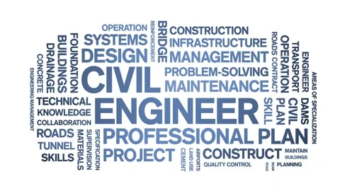 Civil Engineer animated word cloud,anima... | Stock Video | Pond5