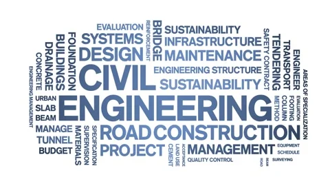 Civil Engineering animated word cloud,an... | Stock Video | Pond5
