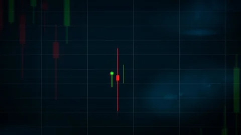 Classic Candlestick Stock Chart 2D View | Stock Video | Pond5