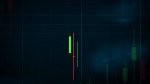 Classic Candlestick Stock Chart 2D View | Stock Video | Pond5