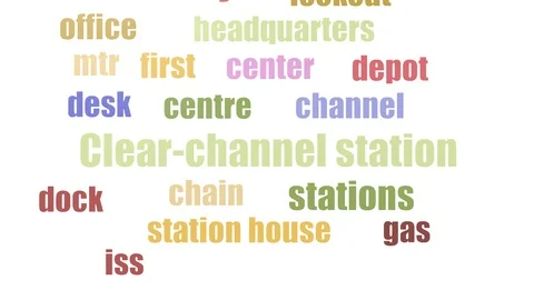 Clear Channel Station Word Cloud Animate... | Stock Video | Pond5