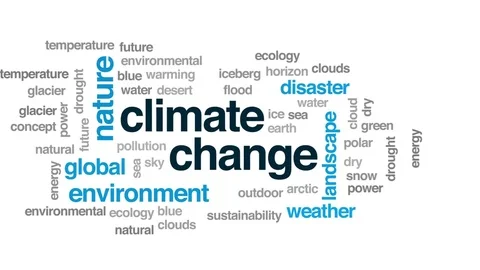 Climate change animated word cloud, text... | Stock Video | Pond5