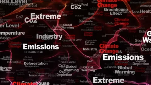 CLIMATE CHANGE Keywords Animation, Backg... | Stock Video | Pond5