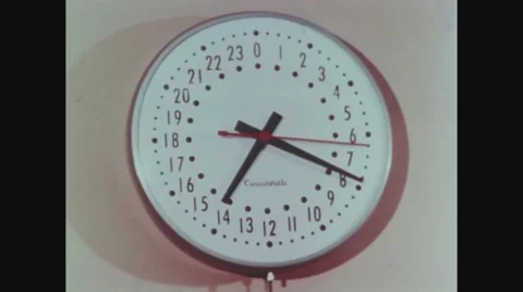 Clock depicting the time taken for the entire process ~ FREE Video ...