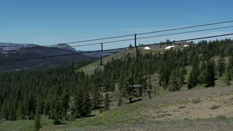 Two Person Lift Stock Videos – Royalty-Free HD & 4K Videos | Pond5