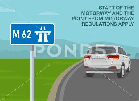 Close-up of a british "start of the motorway" road sign. Back view of ...