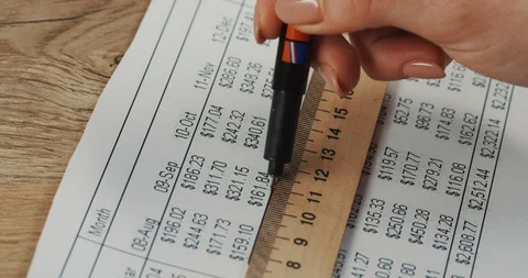 Close up of the chart with numbers, pric... | Stock Video | Pond5