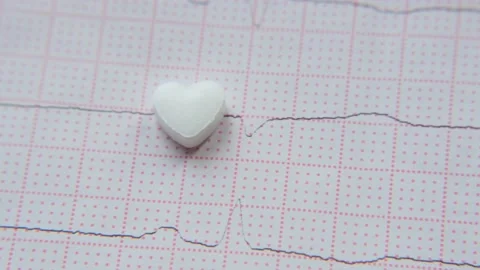 Close-up heart-shaped tablet on ECG back... | Stock Video | Pond5
