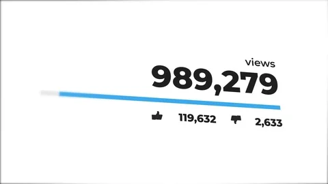 Views Counter Stock Footage ~ Royalty Free Stock Videos | Pond5