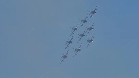 Jet Formation Stock Videos – Royalty-Free HD & 4K Videos